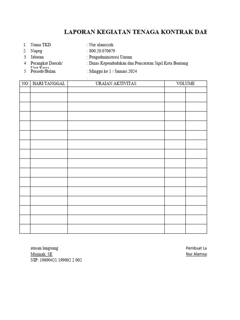 Laporan Alam 2024 | PDF