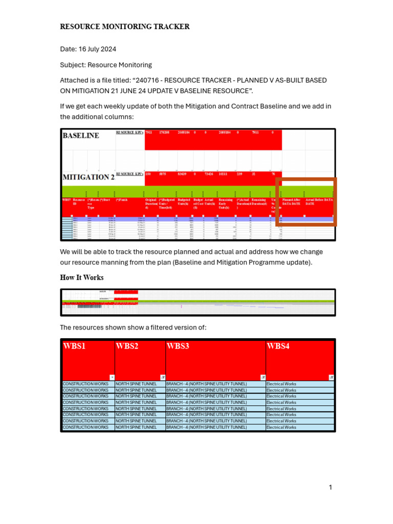Resouce Monitoring Guidance Sheet | PDF | Computing