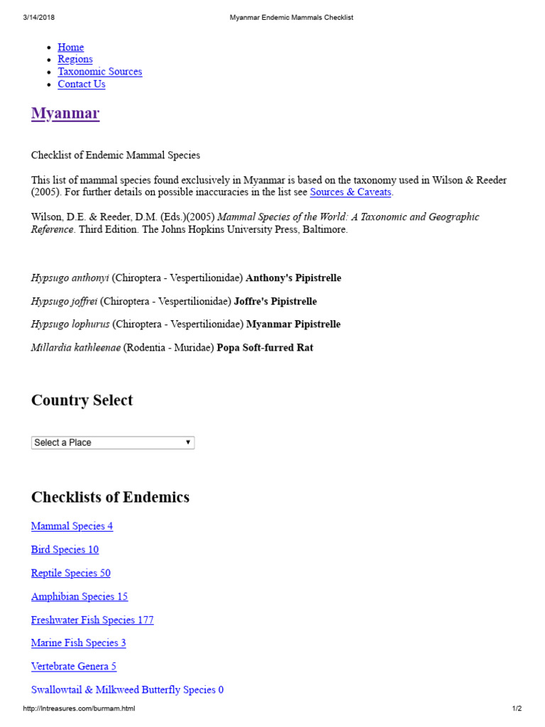 Myanmar Endemic Mammals Checklist | PDF | Home & Garden