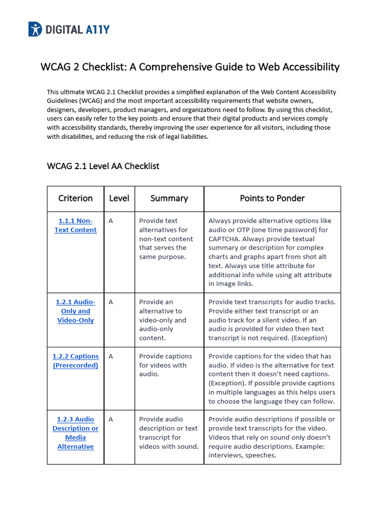 WCAG 2.1 AA Checklist by DigitalA11Y | PDF | Html Element | Computer Keyboard