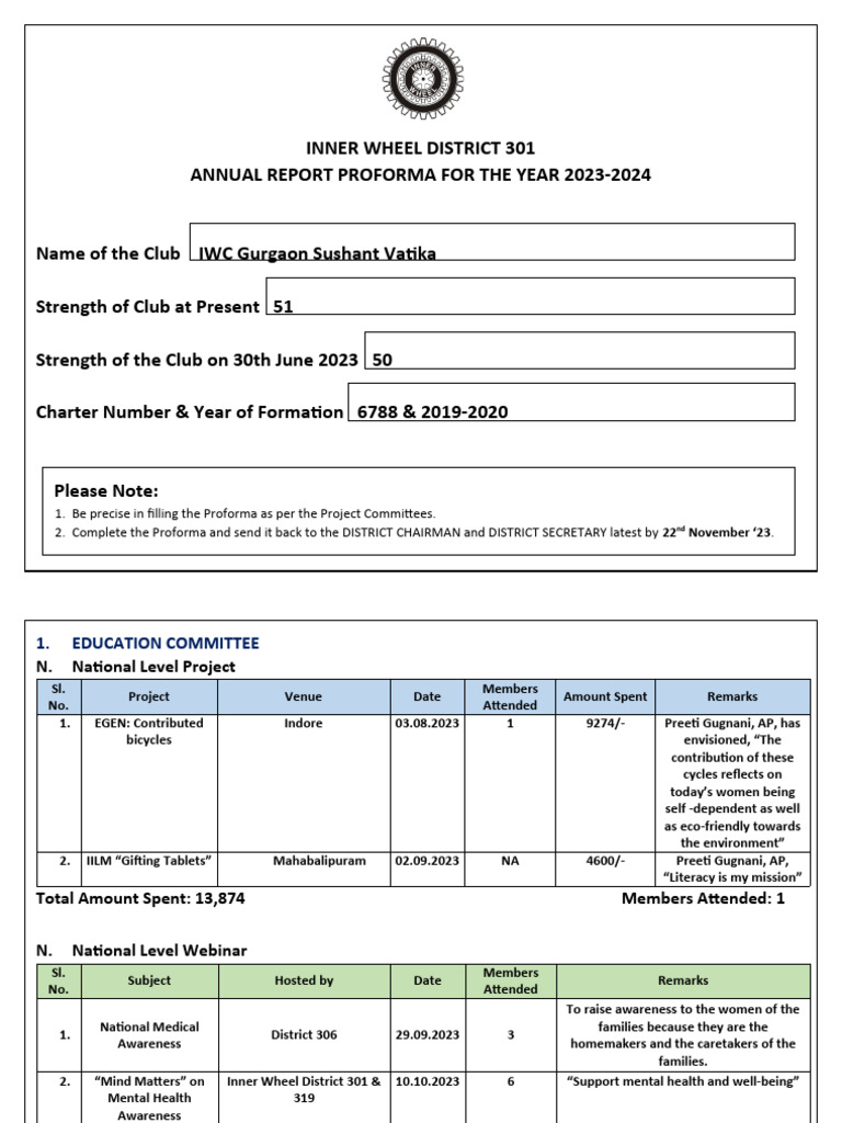 ANNUAL REPORT - FORMAT - BY - DC - 2023-24 Sangeeta Arora - v2NEW | PDF
