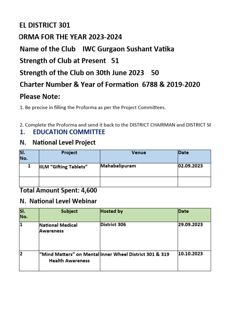 HALF - YEARLY - REPORT - FORMAT - BY - DC - 2023-24 Sangeeta Arora | PDF