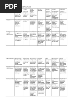 Prokefen : Indications et Posologie | PDF | Pharmacie | Traitements ...