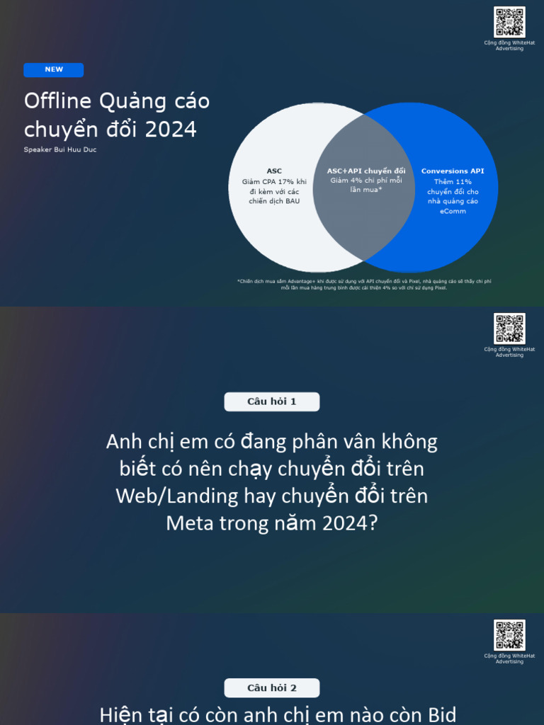 Offline Quảng cáo chuyển đổi by Bui Huu Duc 2024 | PDF