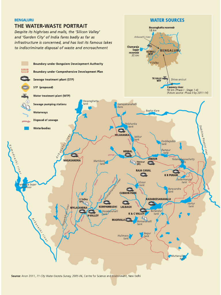 Bangalore Lakes | PDF
