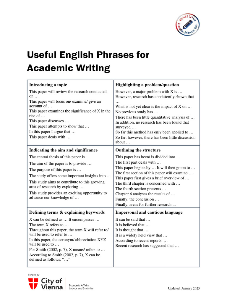 Useful English Phrases - January 2023 | PDF | Science | Cognition