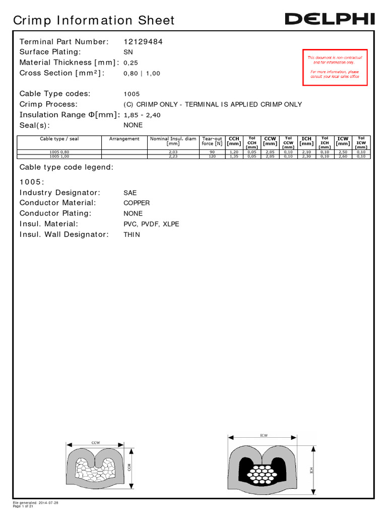 Crimp Information Sheet: SN 0,25 0,80 - 1,00 1005 (C) Crimp Only ...