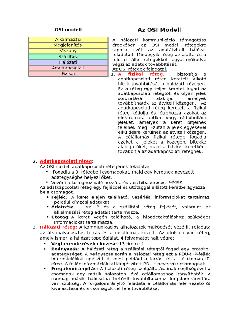 OSI Modell Torok | PDF