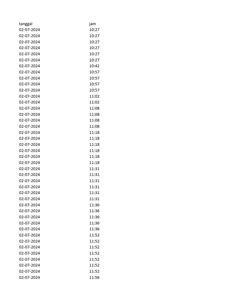 Data Export Pdf