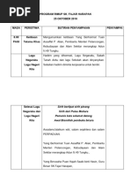 Buku Kegemaran Saya | PDF