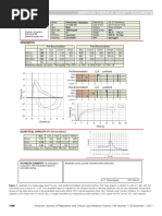 Z-Scores and LLN in PFT Reporting | PDF