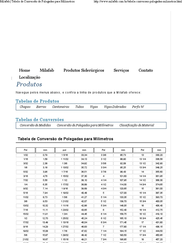 Milafab - Tabela de Conversão de Polegadas para Milímetros | PDF