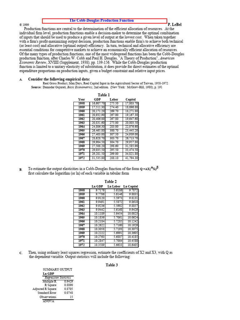 Cobb Douglas Production | PDF | Production Function | Errors And Residuals Cobb Douglas Production | PDF | Production Function | Errors And Residuals