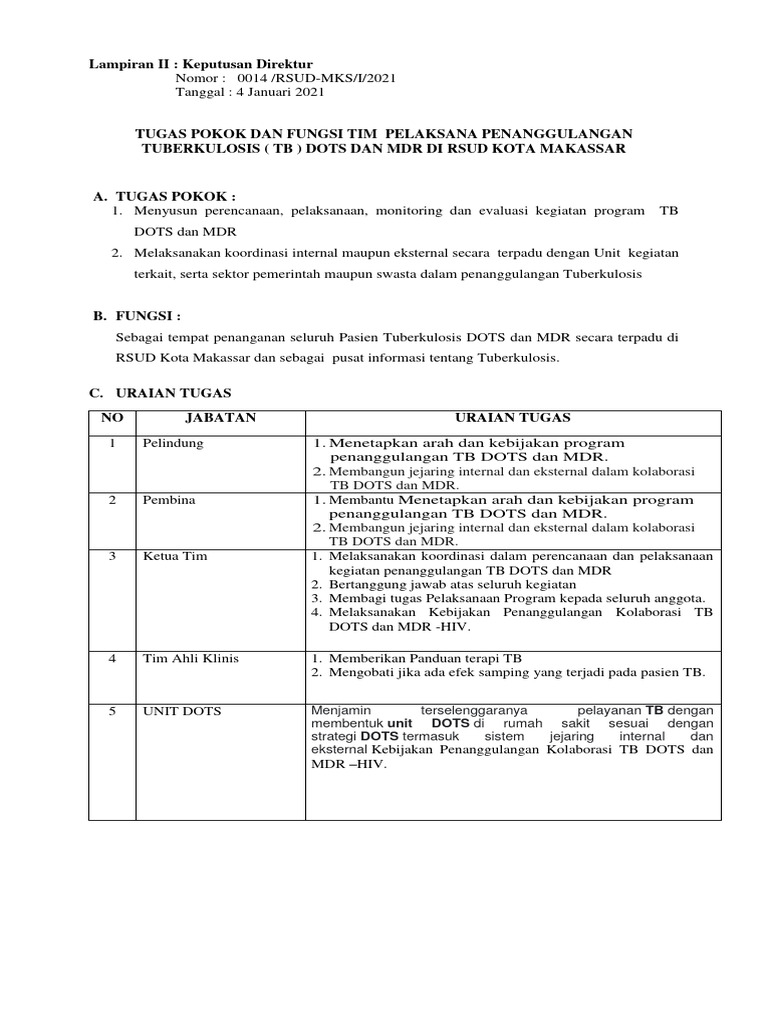 Lampiran II SK TB | PDF | Pengembangan Diri
