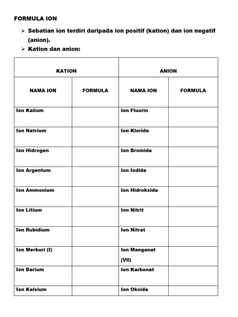 Modul Klinik Kimia | PDF