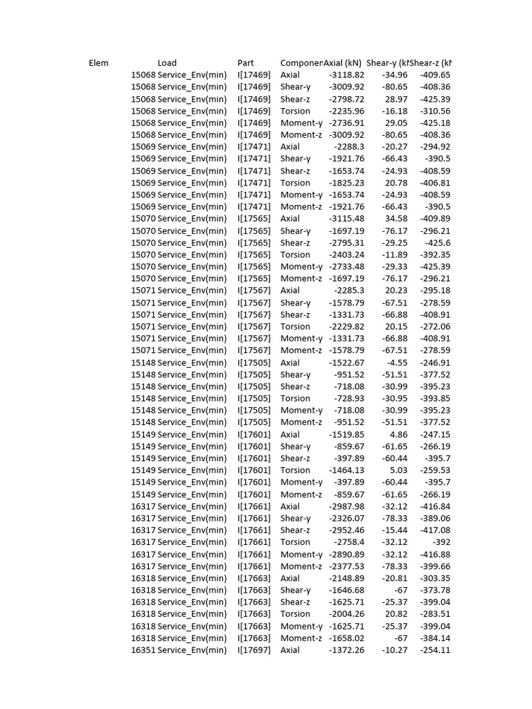 SEttle 2 | PDF | Science & Mathematics | Technology & Engineering