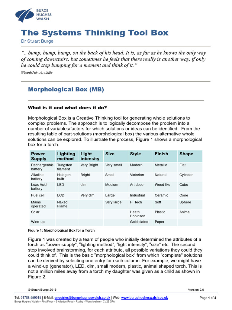 Morphological Box Tool v2 | PDF | Flashlight | Brainstorming