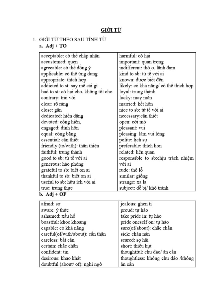 Gi I T | PDF