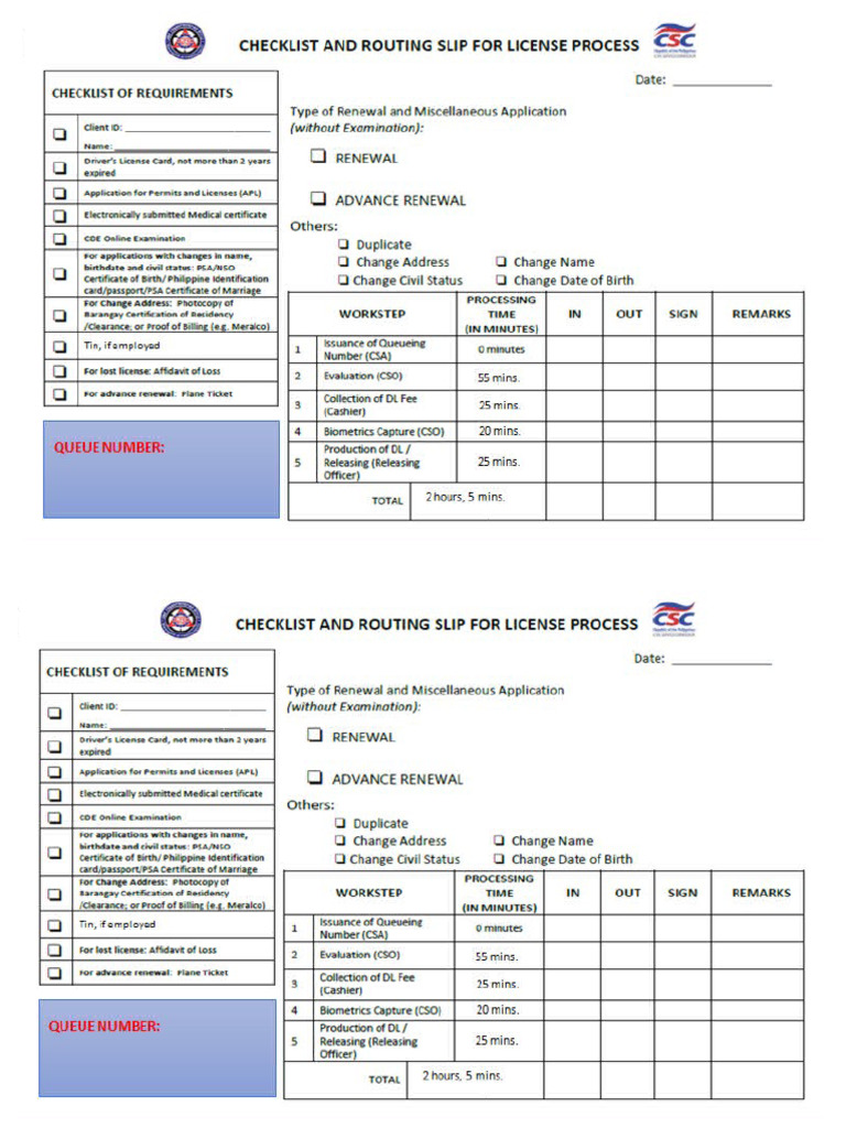 new routing slip renewal | PDF