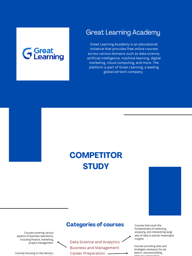 Great Learning Academy | PDF | Social Media | Popular Culture & Media ...