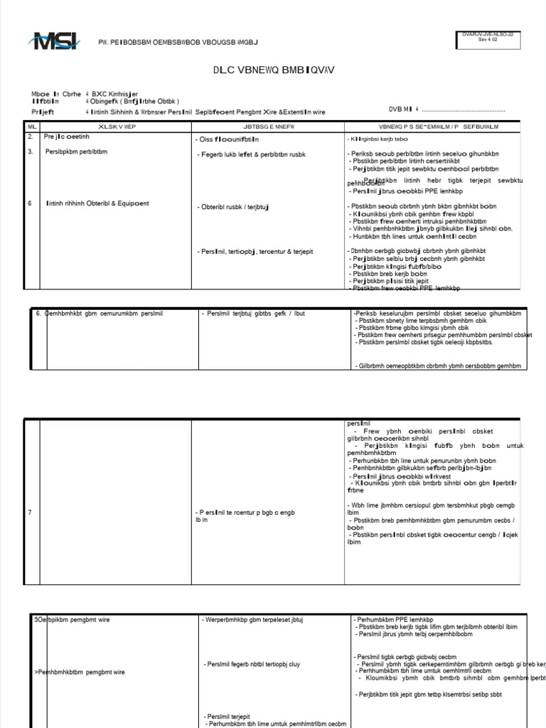 PDF Jsa Lifting Rigging Compress | PDF
