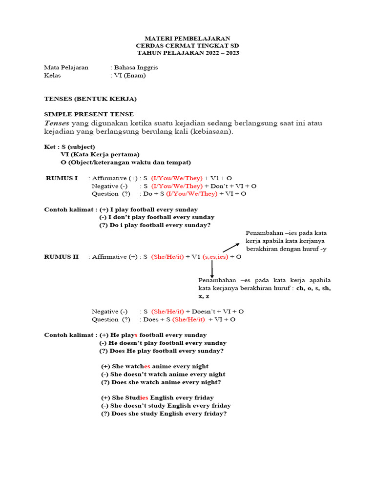 TENSES | PDF | Linguistic Morphology | Syntax