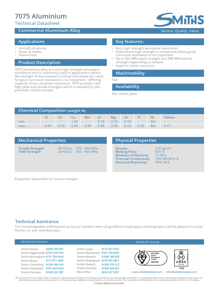 7075 Aluminium: Technical Datasheet | PDF | Strength Of Materials ...