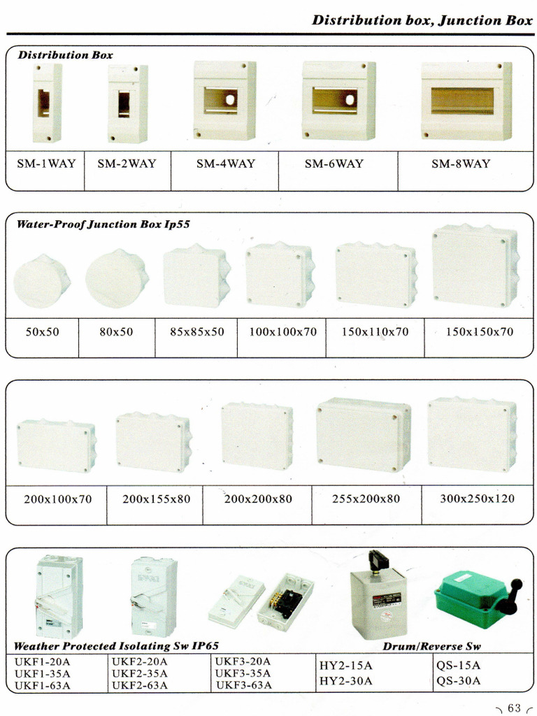 Wixim Blank Price List | PDF