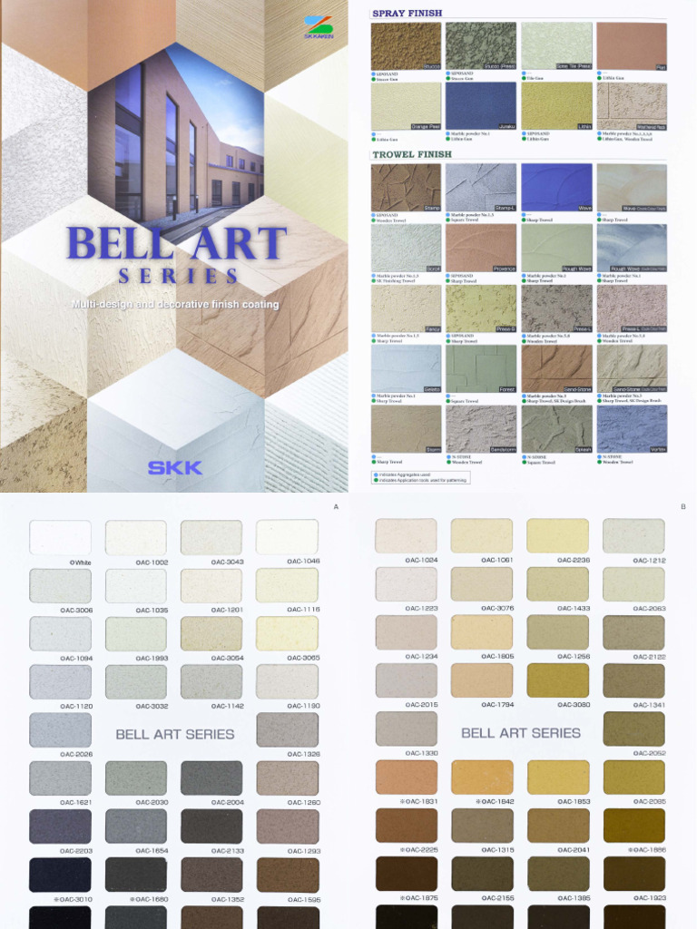 Cat Tekstur SKK Bella-Art | PDF