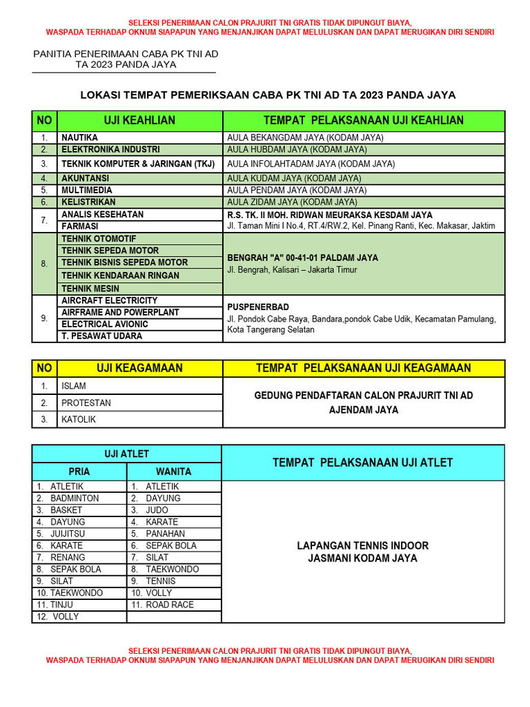 Seleksi Calon Prajurit TNI 2023 Gratis | PDF