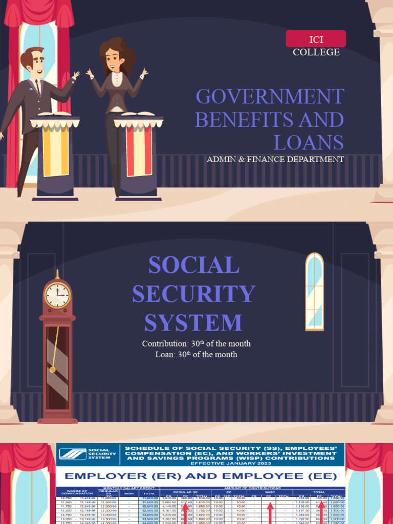 Social Studies Subject For Middle School 7th Grade Global Government ...
