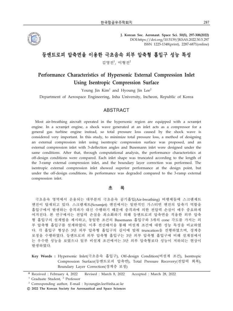 Performance Characteristics of Hypersonic External Compression Inlet ...