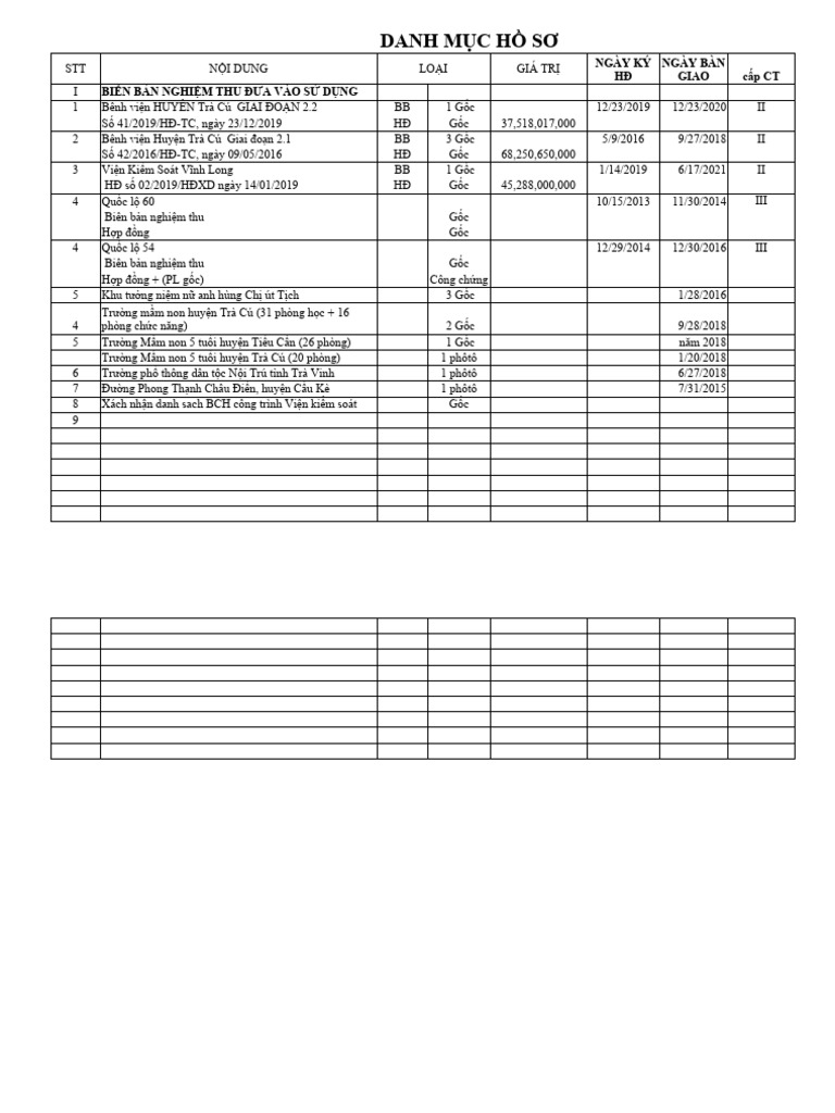 Danh M C H P Đ NG Thi Công | PDF