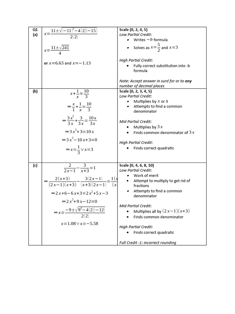 Marking Scheme 2 - 5th Year Fast Pace Maths 24 | PDF | Equations ...