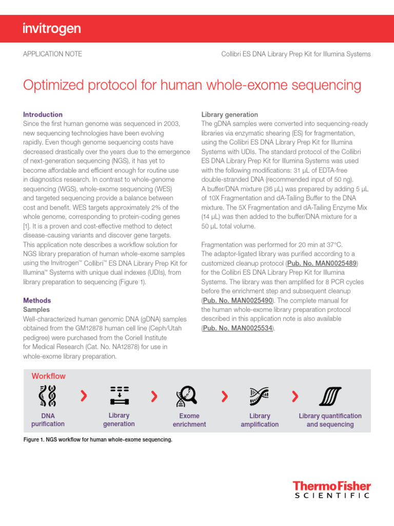 Optimized Protocol Human Whole Exome Sequencing App Note Pdf