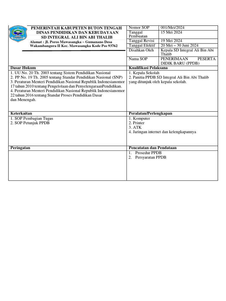 SOP PPDB SD Integral 2024/2025 | PDF