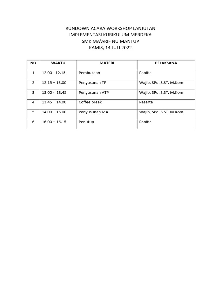 Rundown Acara Workshop Lanjutan | PDF