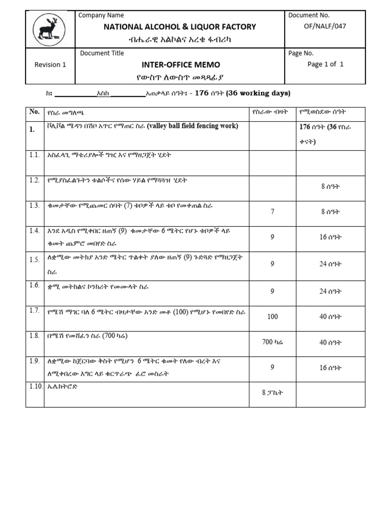 Civil Work Work Time Schedule 2 | PDF