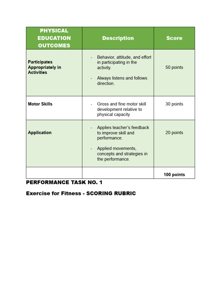Physical Education Outcomes | PDF