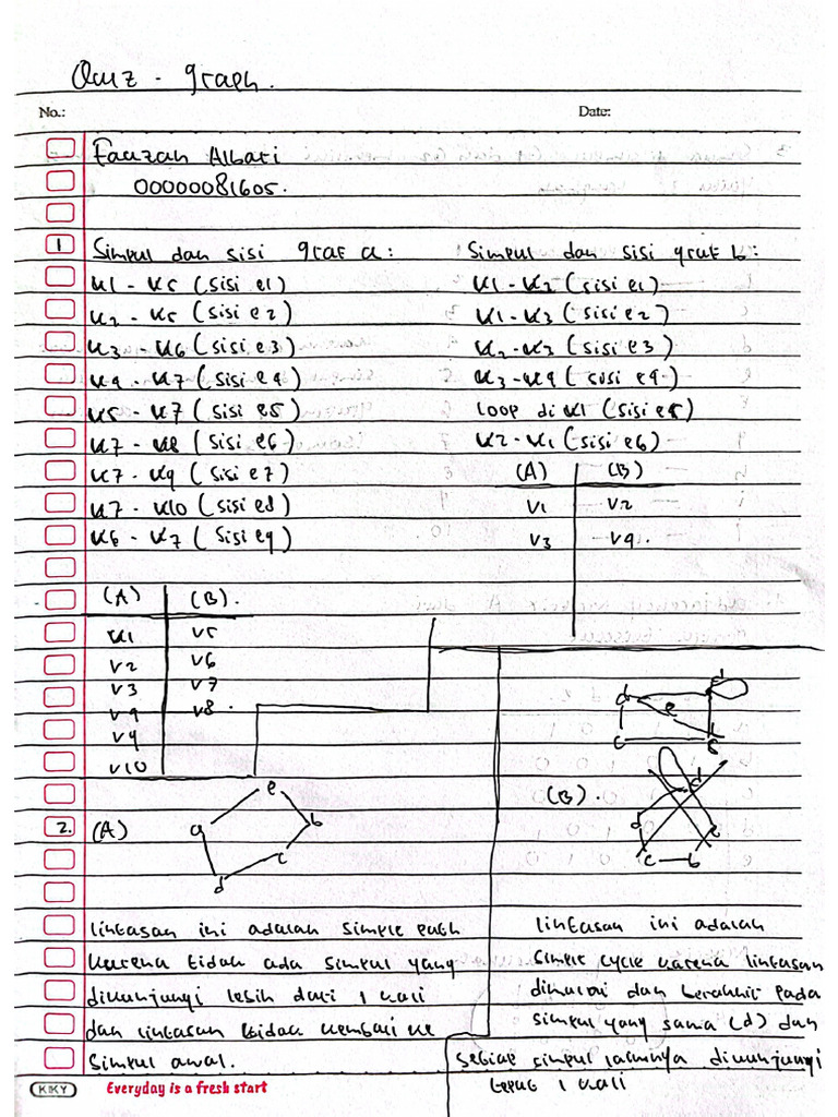 QuizMatdis FauzanAlbari 81605 | PDF