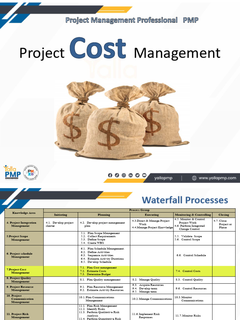 Project Management Process Overview | PDF | Business