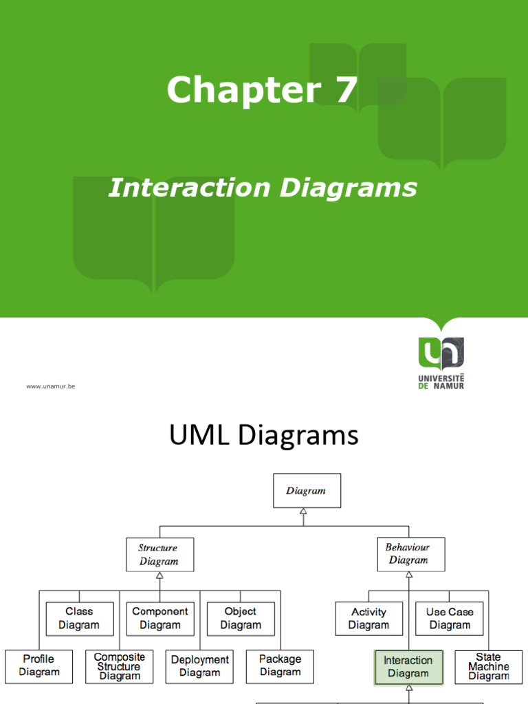 Interactions | PDF | Unified Modeling Language | Use Case