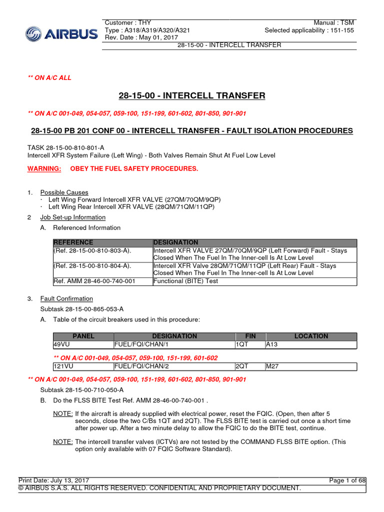 FFCCCC | PDF | Relay | Airbus