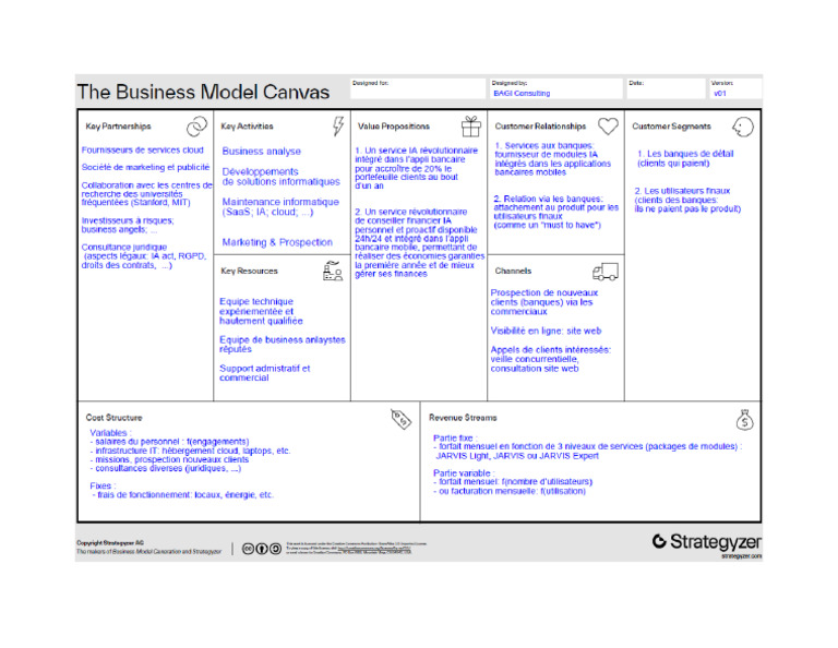 BMC - Innovation - JARVIS -v01 | PDF