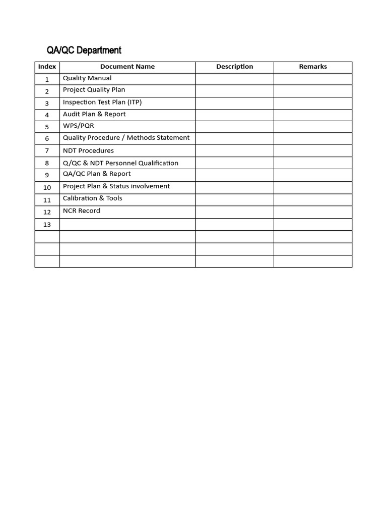 Qa QC | PDF
