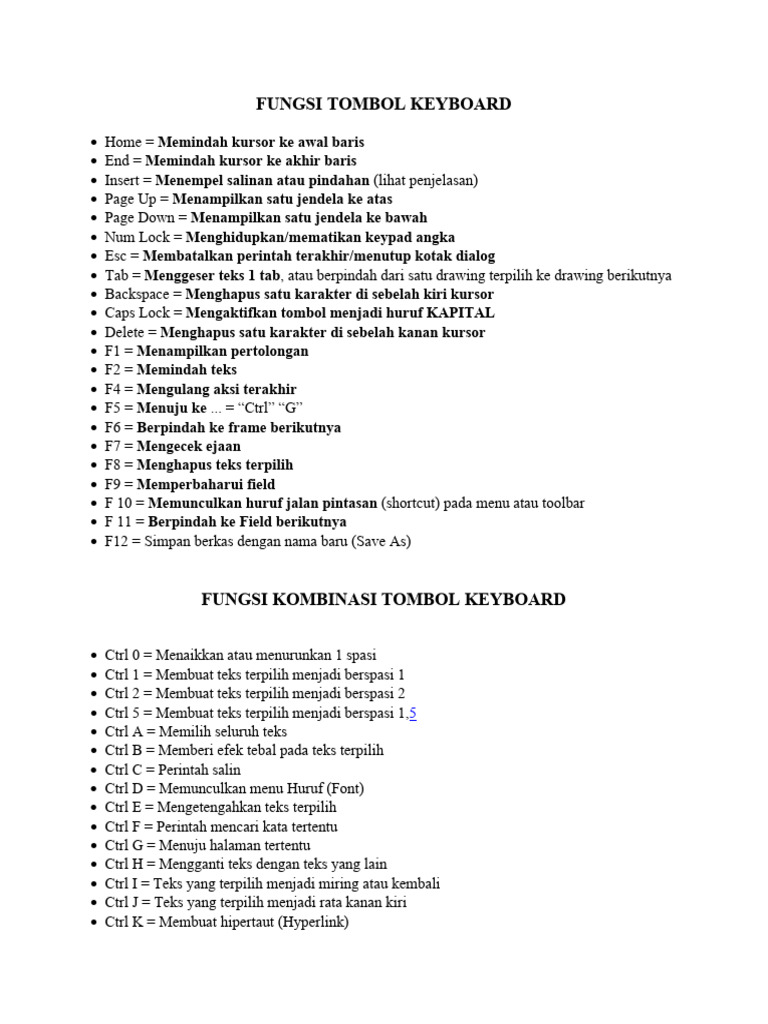 Panduan Fungsi Tombol Keyboard | PDF | Komputer