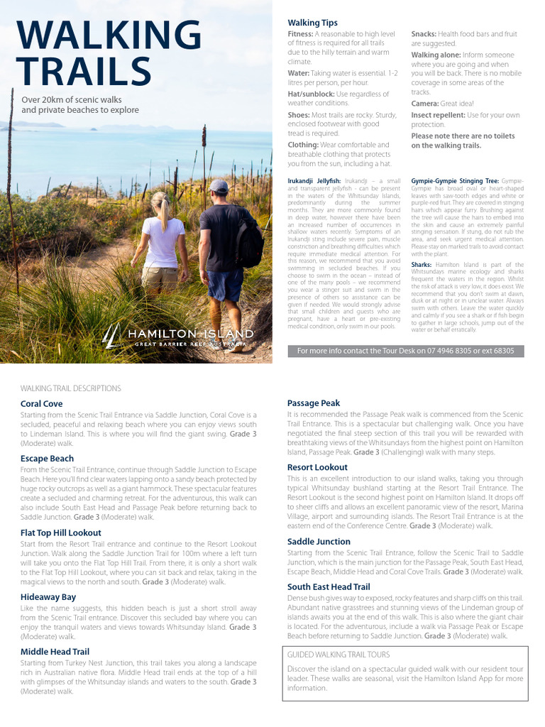 Walking Trail Map | PDF | Trail
