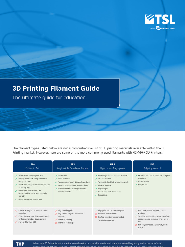 Tech Supplies 3D Printing Filament Guide 2020 1 | PDF | Building ...