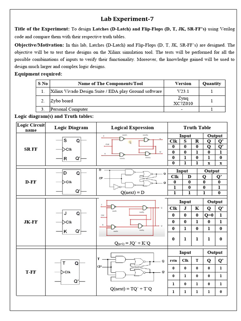 WIN SEM (2023-24) FRESHERS - ECE1003 - ELA - AP2023247000568 - 2024-05 ...