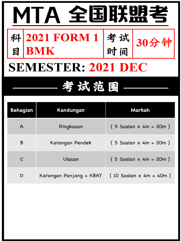 F1 BMK范围+笔记 | PDF